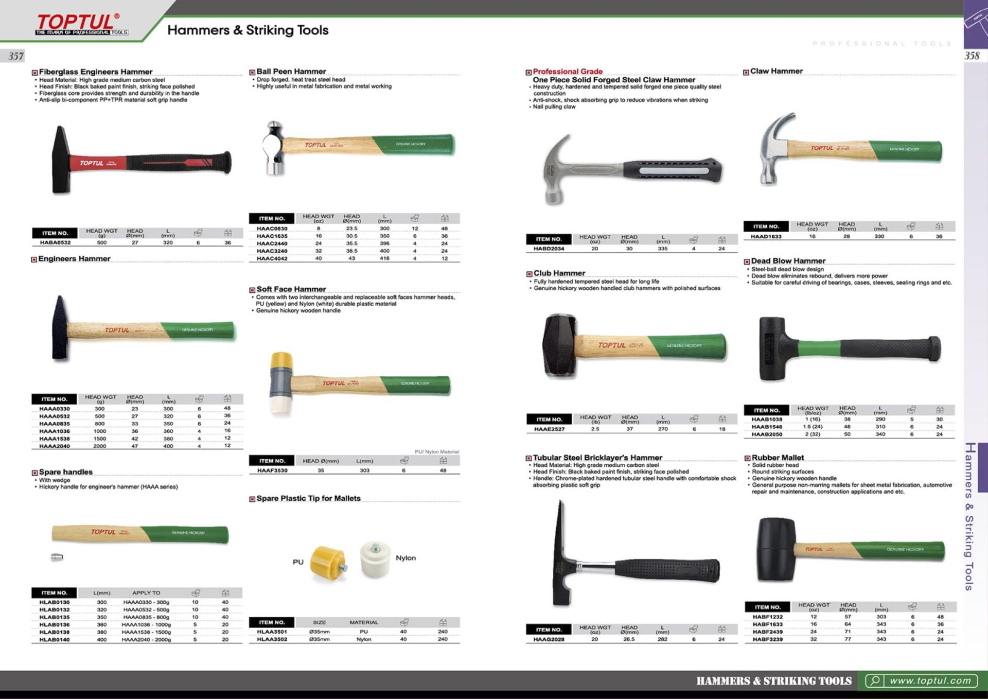 Hammers & Striking Tools - Fernorte Industrial Limitada