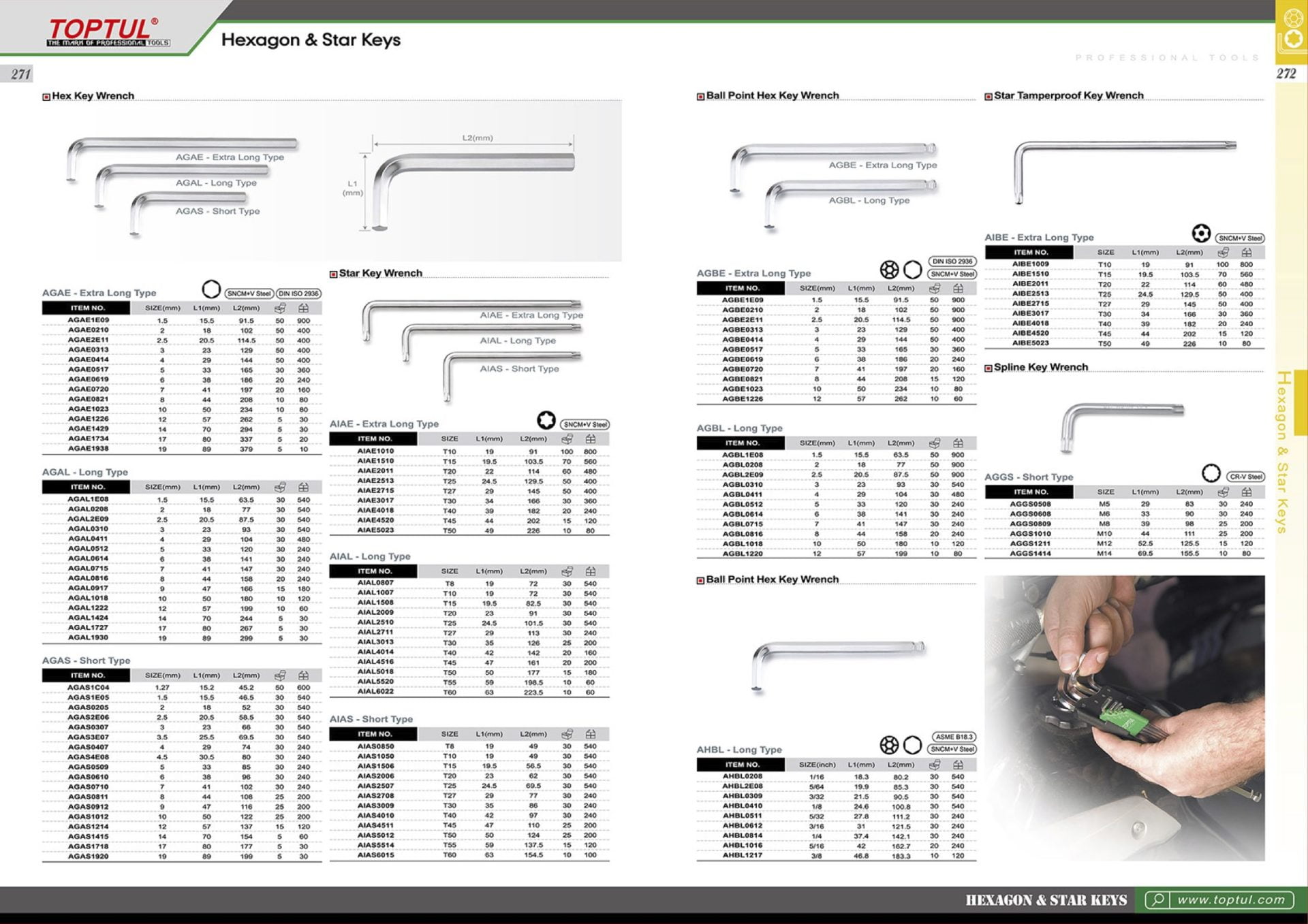 Hexagon & Star Keys - Fernorte Industrial Limitada